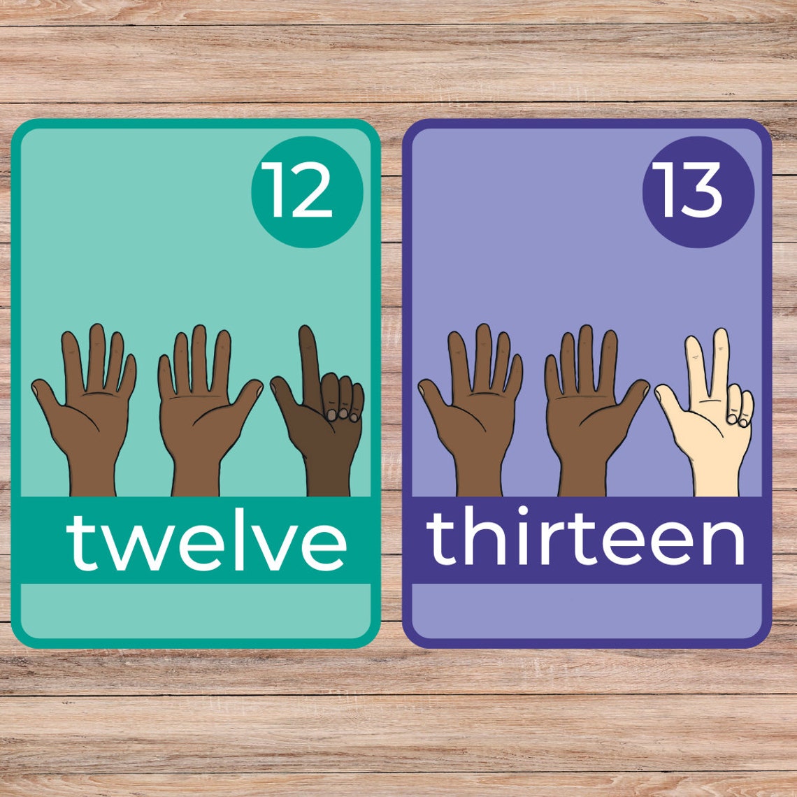 Finger Number Cards, Preschool Counting Flash Cards, Count and Clip ...