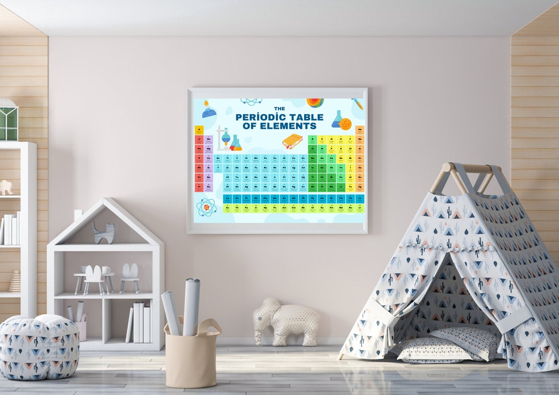 Illustrate Periodic Table of Elements Posterprintable,educational Wall ...