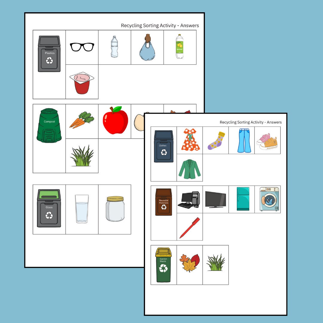 Recycling Activity-recycling Game, Earth Day Activity,waste Sorting ...