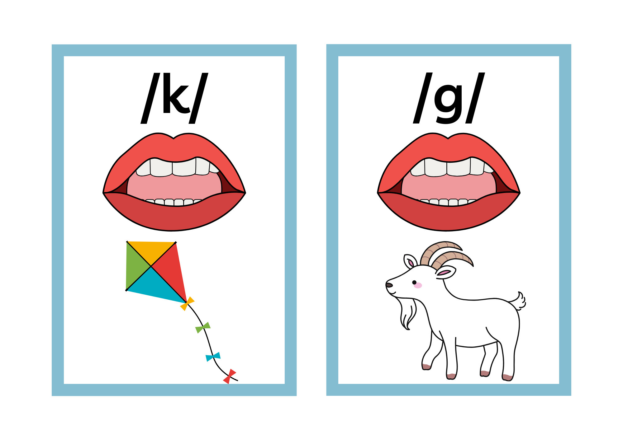 Sound Wall Mouth Shapes Cards,teaching Sound Cards,mouth Shapes ...