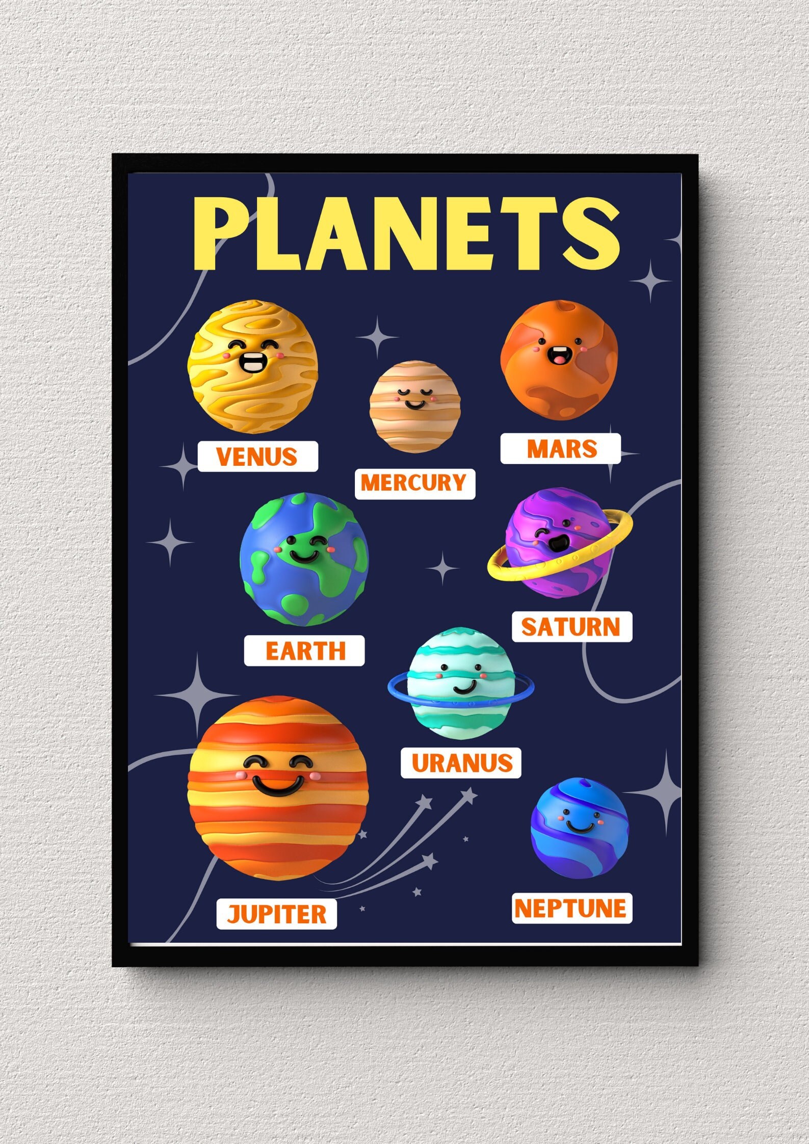 Planets Poster,homeschool Downloadable Prints,the Colorful Faces of ...