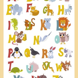 8 Different Educational Posters|alphabet Posters|homeschool Printables ...