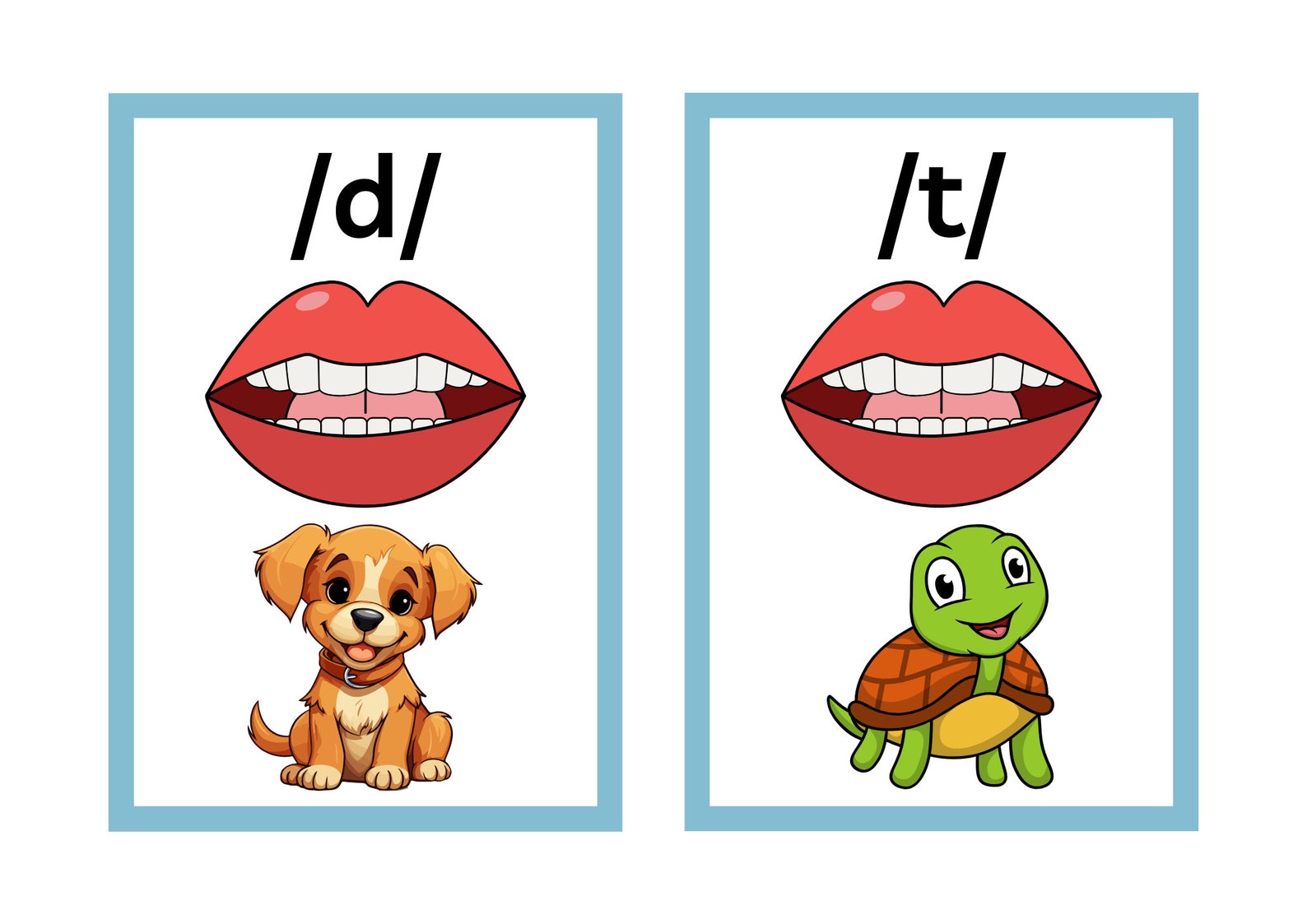 Sound Wall Mouth Shapes Cards,teaching Sound Cards,mouth Shapes ...