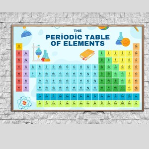 Illustrate Periodic Table of Elements Posterprintable,educational Wall ...