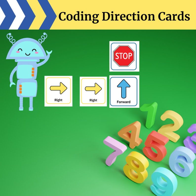 Coding for Kids | Coding Direction Cards| Coding Worksheets ...