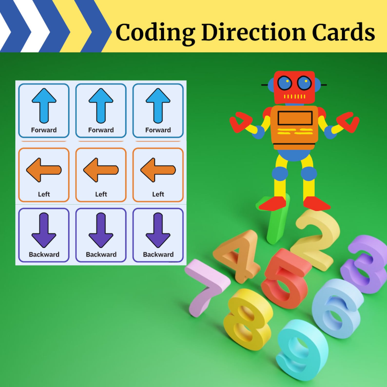 Coding for Kids | Coding Direction Cards| Coding Worksheets ...