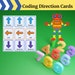 Coding for Kids | Coding Direction Cards| Coding Worksheets ...