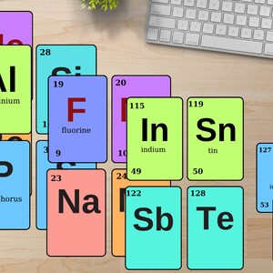 Periodic Table Elements Flashcards | 118 Elements Flashcard,science ...