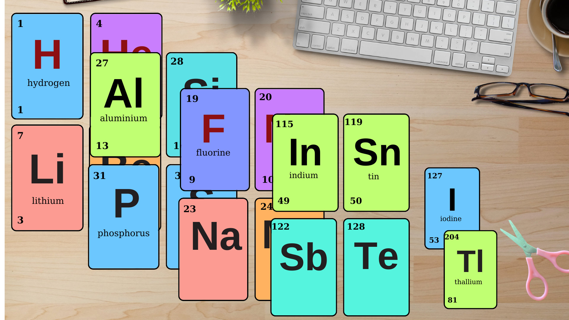 Periodic Table Elements Flashcards | 118 Elements Flashcard,science ...