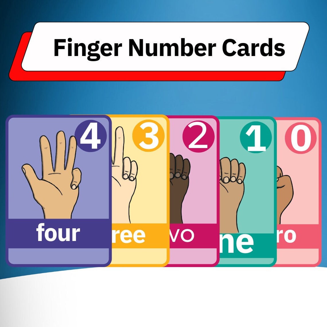 Finger Number Cards, Preschool Counting Flash Cards, Count and Clip ...