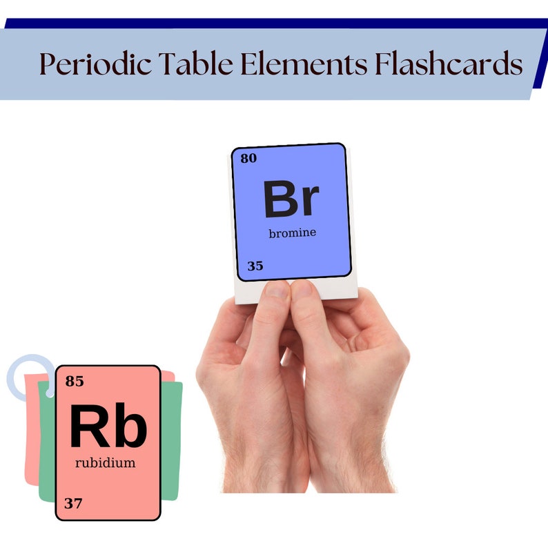 Periodic Table Elements Flashcards 118 Elements Flashcard Science