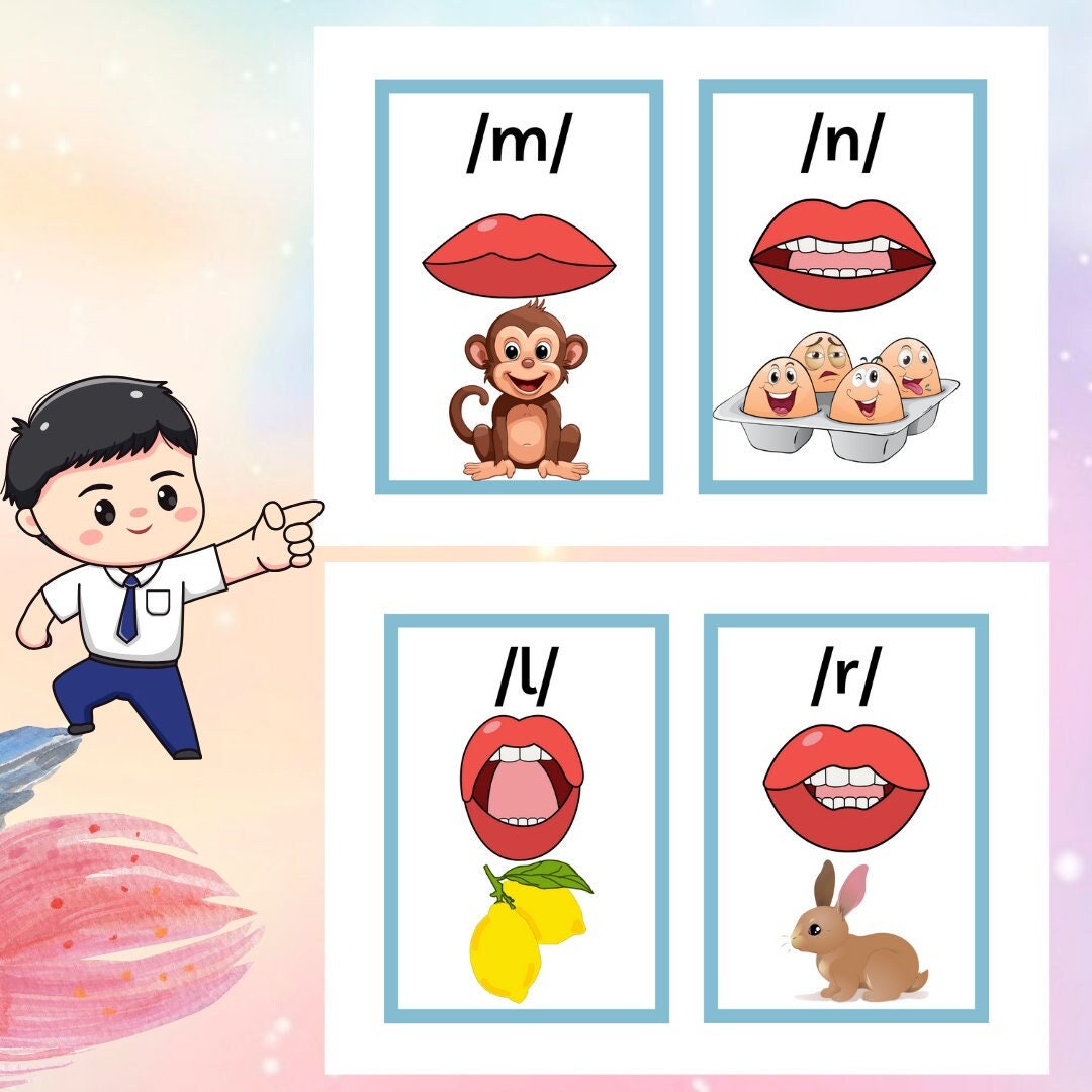 Sound Wall Mouth Shapes Cards,teaching Sound Cards,mouth Shapes ...