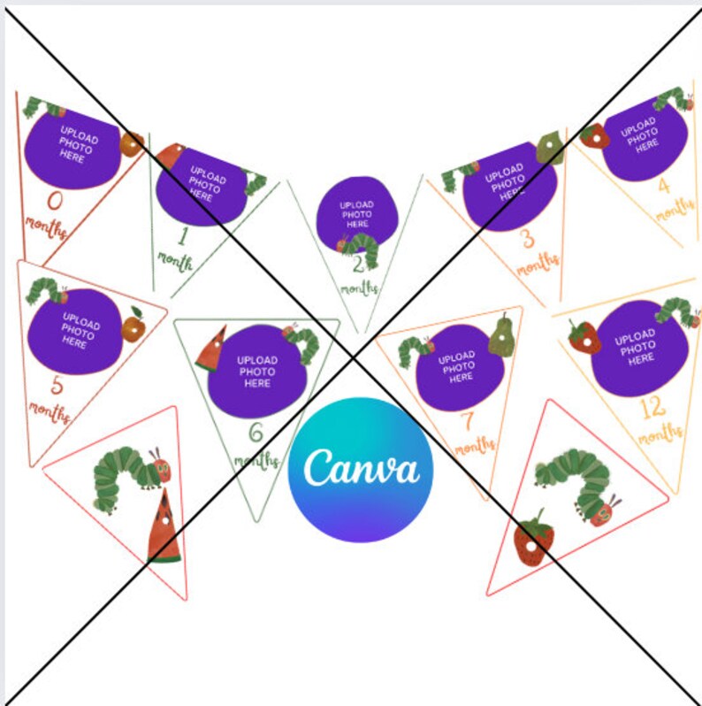 The Very Hungry Caterpillar First Birthday Editable Milestone Bunting ...