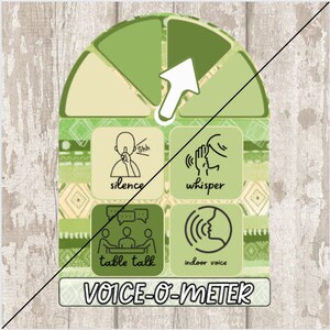 LIME GREEN Classroom Voice-o-meter - Etsy