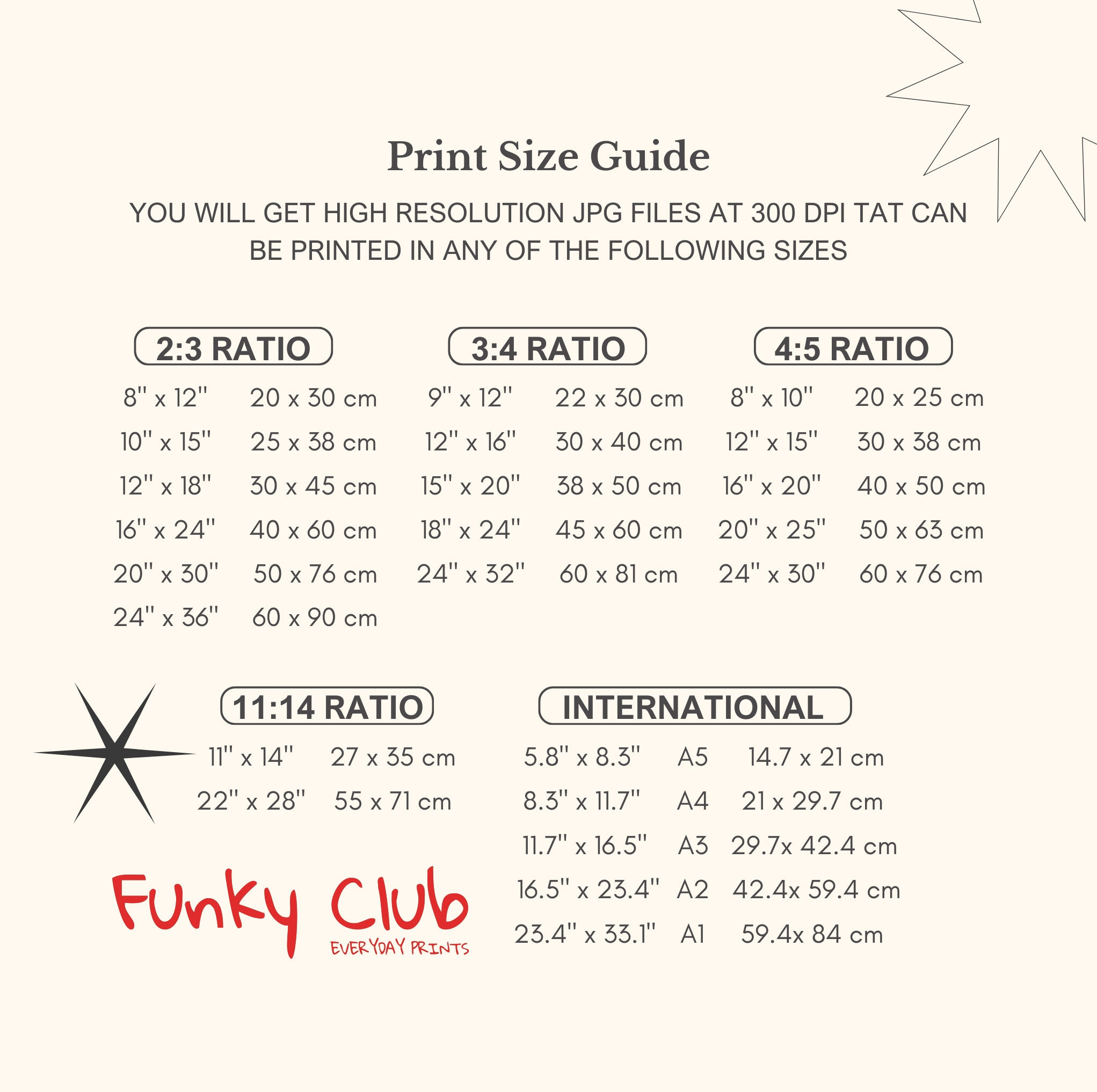 Set of 3 Print, Trendy Coffee Print, Retro Caffe Poster, Espresso ...