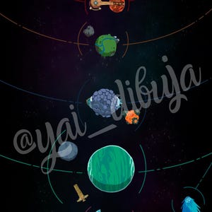 Outer Wilds Map Solar System Print Fan Art - Etsy UK