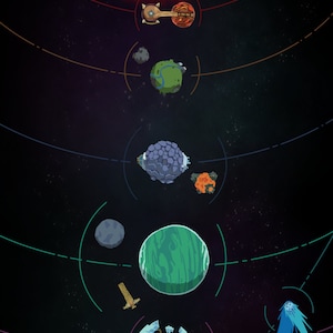 Outer Wilds Map Solar System Print Fan Art - Etsy UK