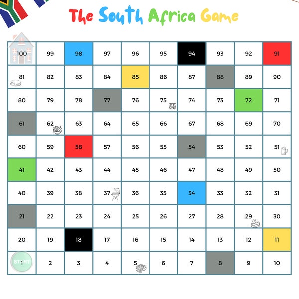 Wine Label Springbok Rugby World Cup Winners - Etsy