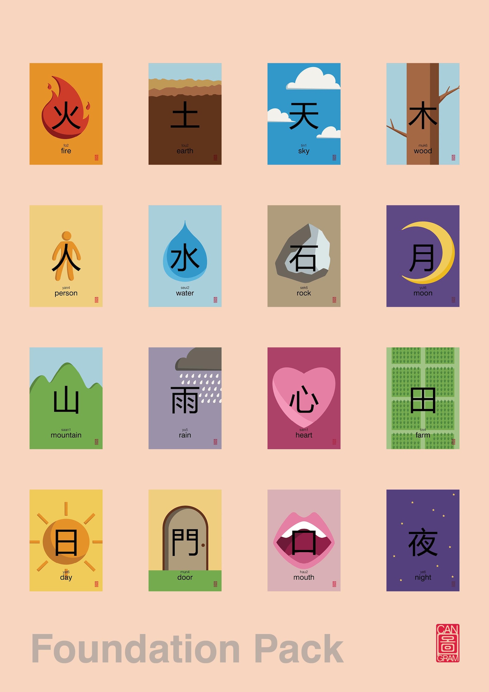 HK Cantonese Flashcard Set | Learn Traditional Chinese Characters for ...