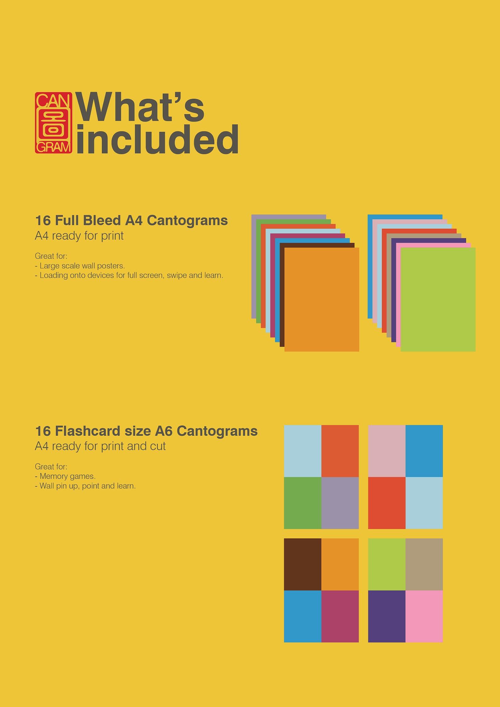 HK Cantonese Flashcard Set | Learn Traditional Chinese Characters for ...