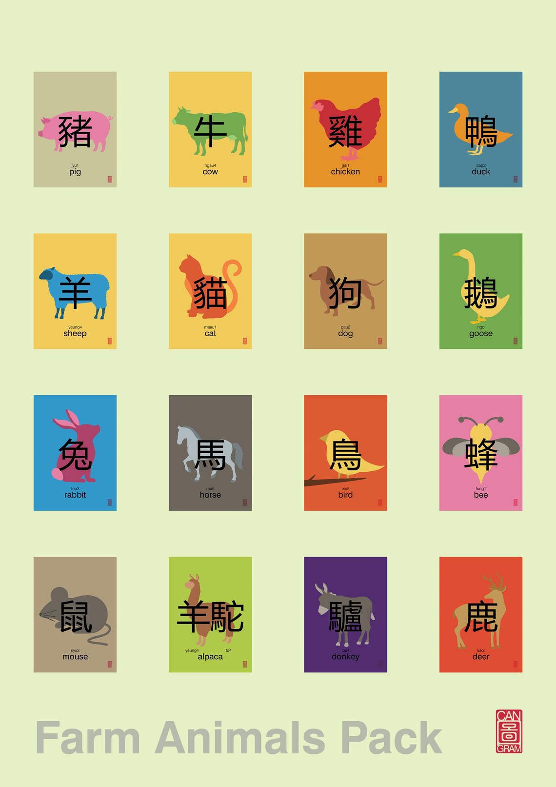 HK Cantonese Flashcard Set | Learn Traditional Chinese Characters for ...