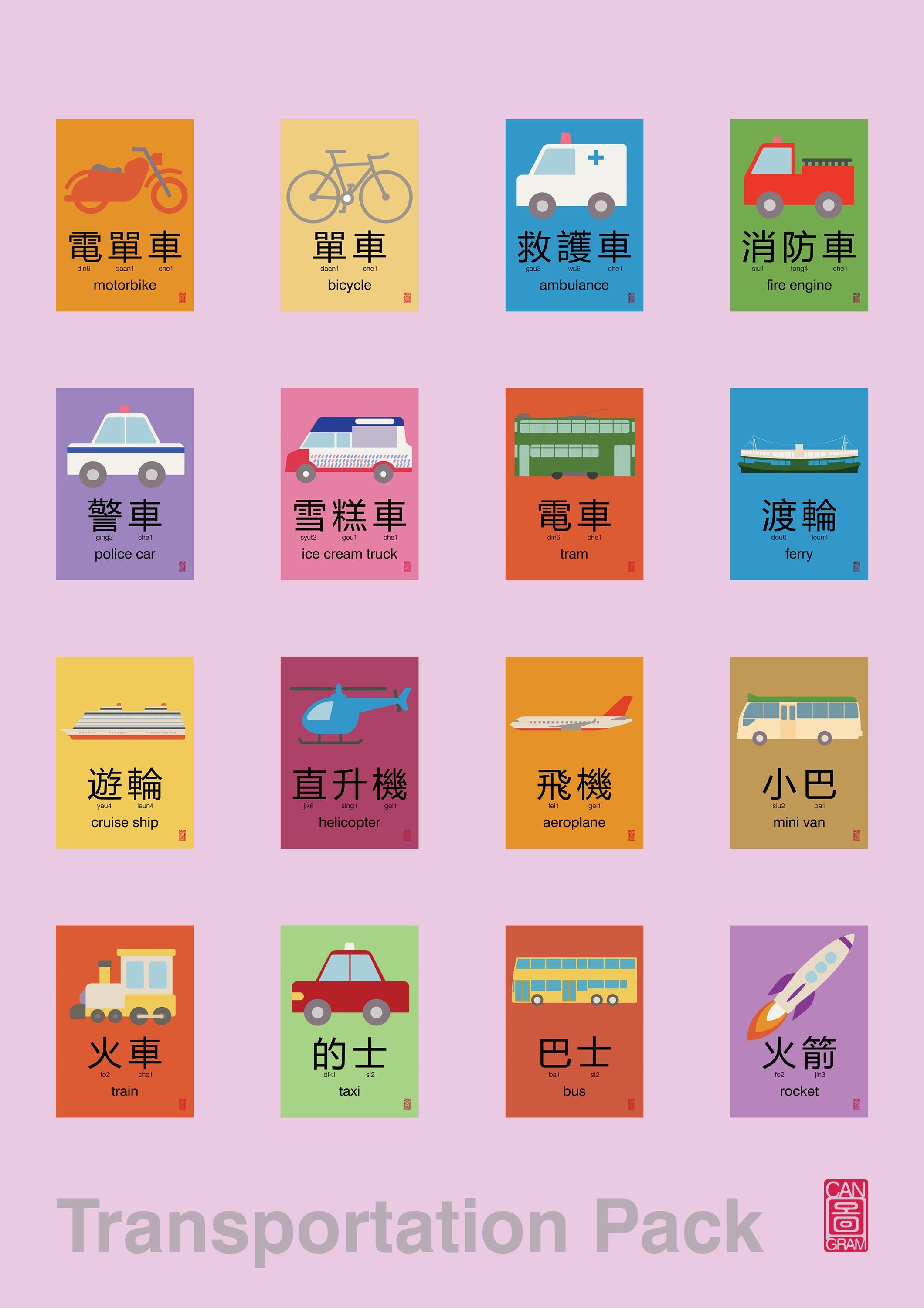 HK Cantonese Flashcard Set | Learn Traditional Chinese Characters for ...