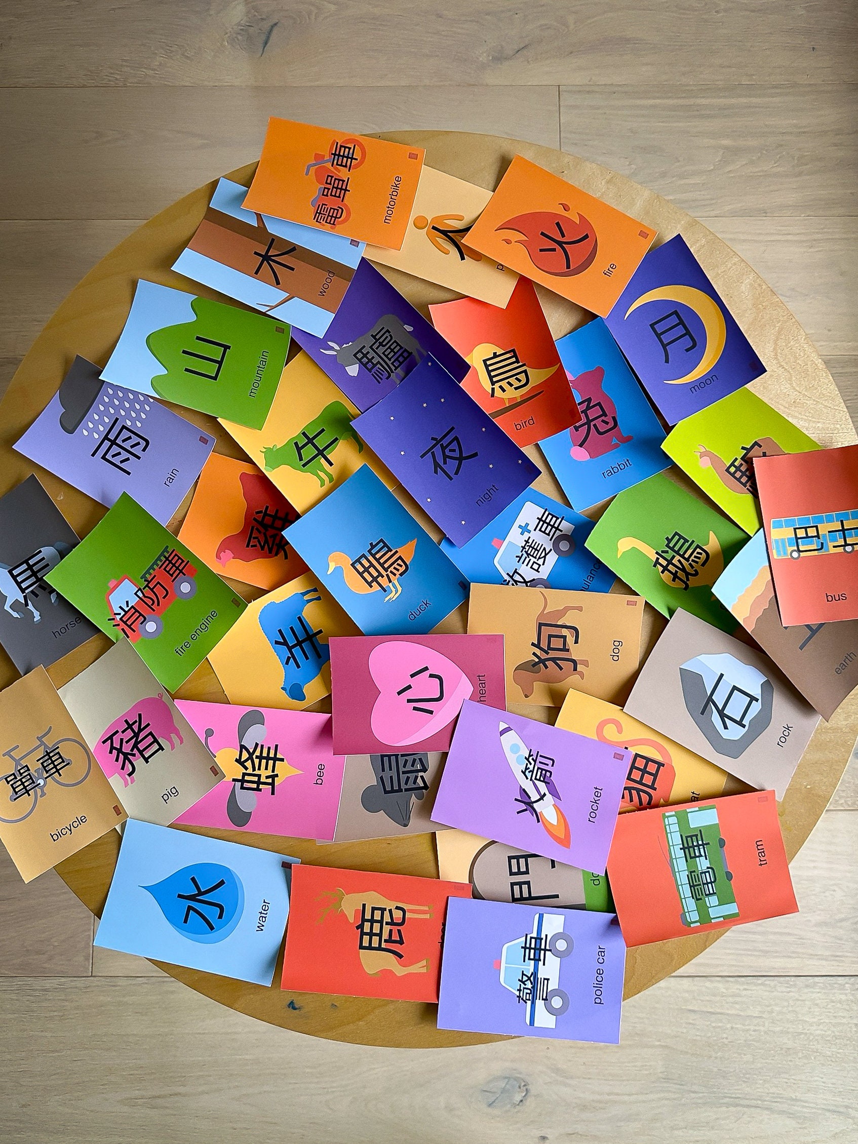 HK Cantonese Flashcard Set | Learn Traditional Chinese Characters for ...
