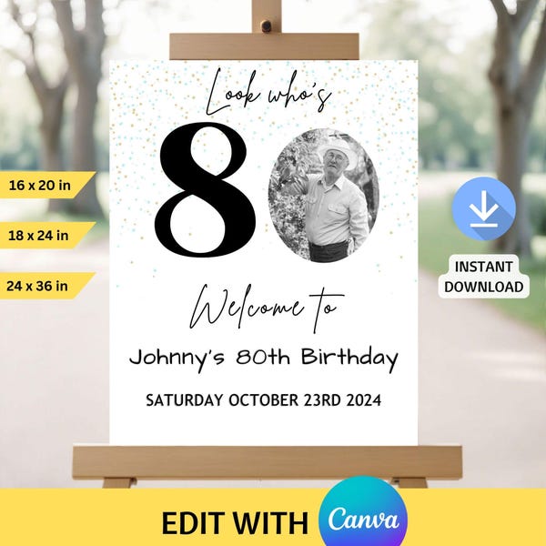 80th Birthday Poster - Etsy