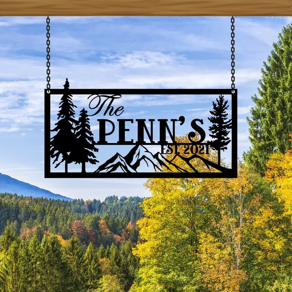 Family Name Cottage Sign - Etsy