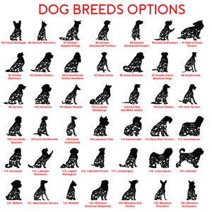 Custom Dog Grave Marker, Every Dog Breed Sign, Dog Memorial Gift ...