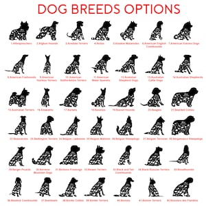 Custom Dog Grave Marker, Every Dog Breed Sign, Dog Memorial Gift ...