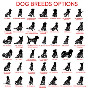 Custom Dog Grave Marker, Every Dog Breed Sign, Dog Memorial Gift ...