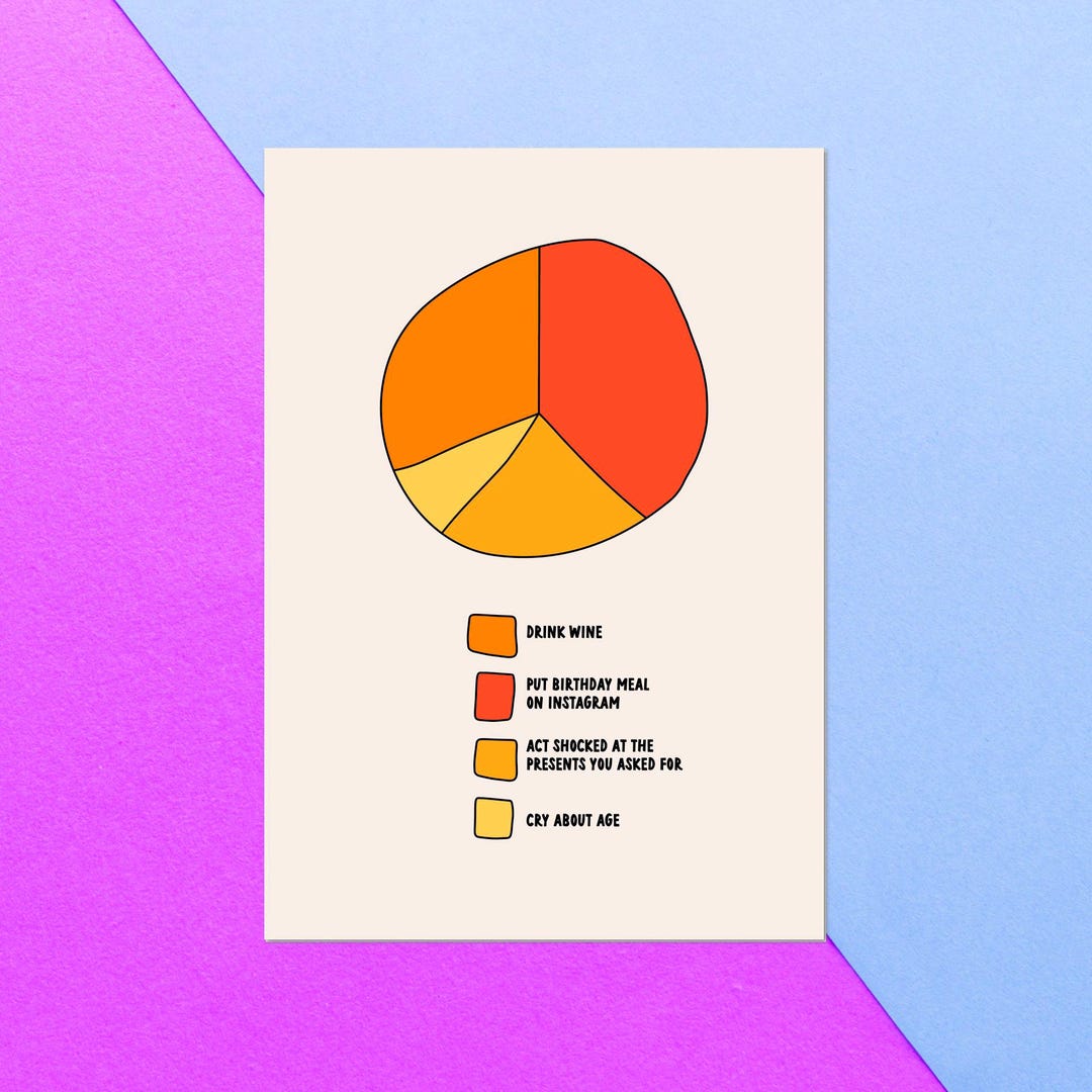 Birthday Pie Chart - Her Greetings Card - Etsy UK