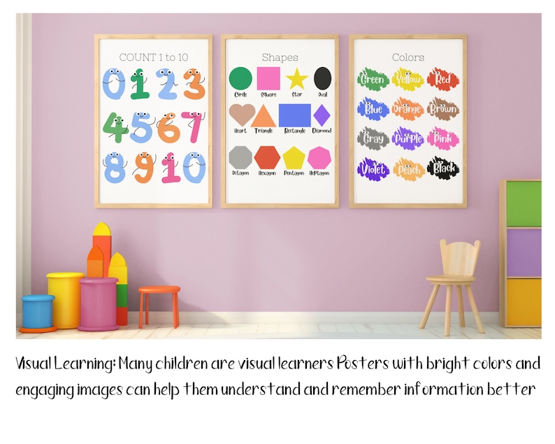 Educational Abcs Numbers Shapes Colors Poster for Kids Bedroom Learning ...