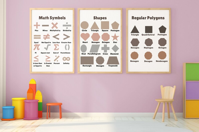 Mathematics Numbers Shapes Posters Angles Formulas Symbols Printable ...