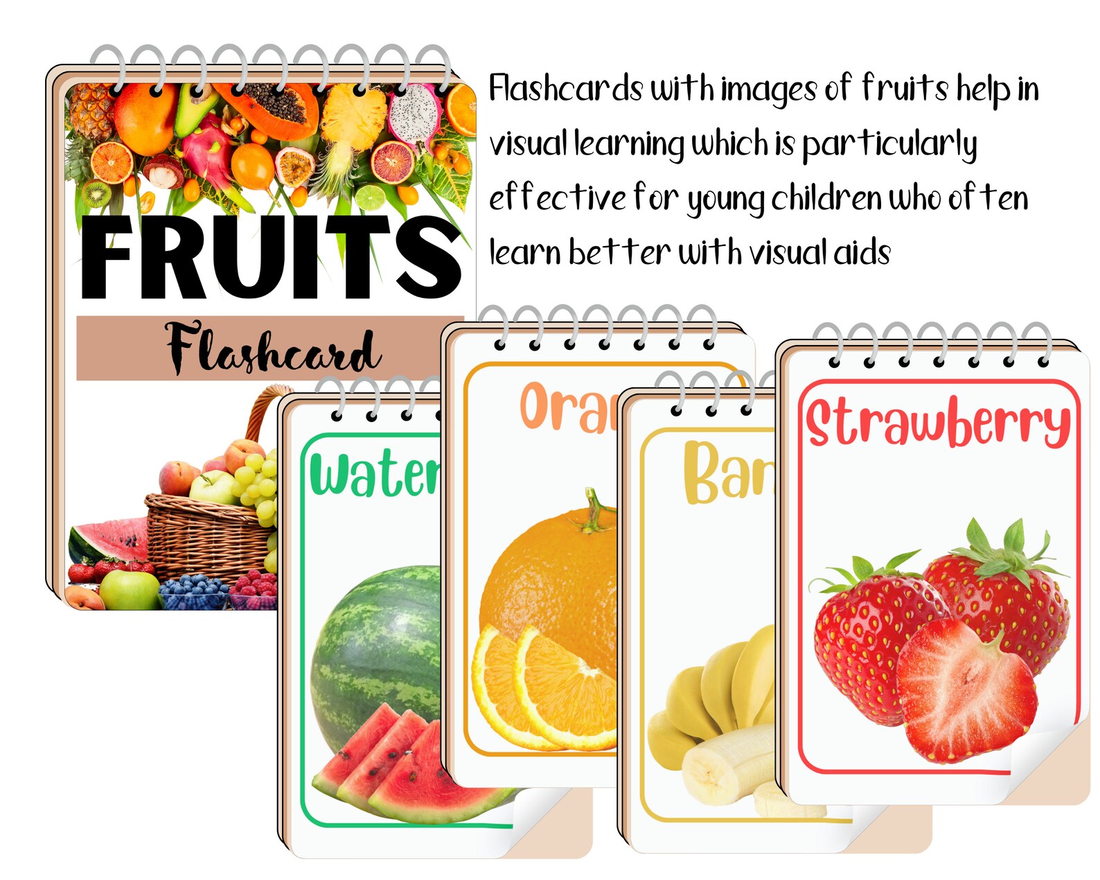 Different Types of Fruits Flashcard Activities Visual Aids for Toddler ...