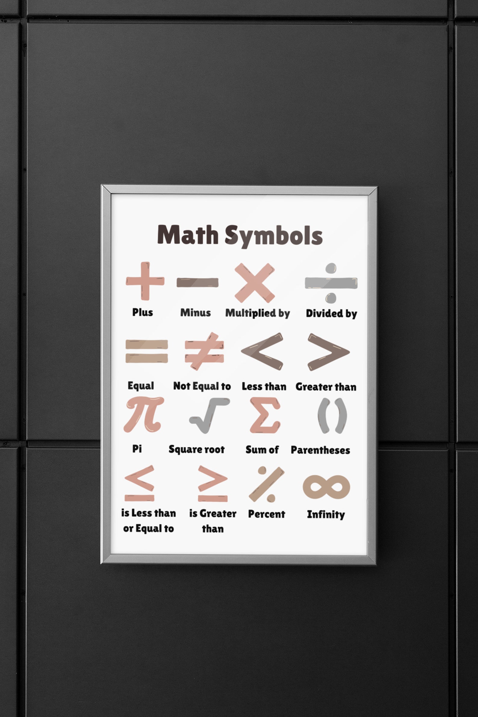 Mathematics Numbers & Shapes Posters: Classroom Decor (PDF) - Etsy