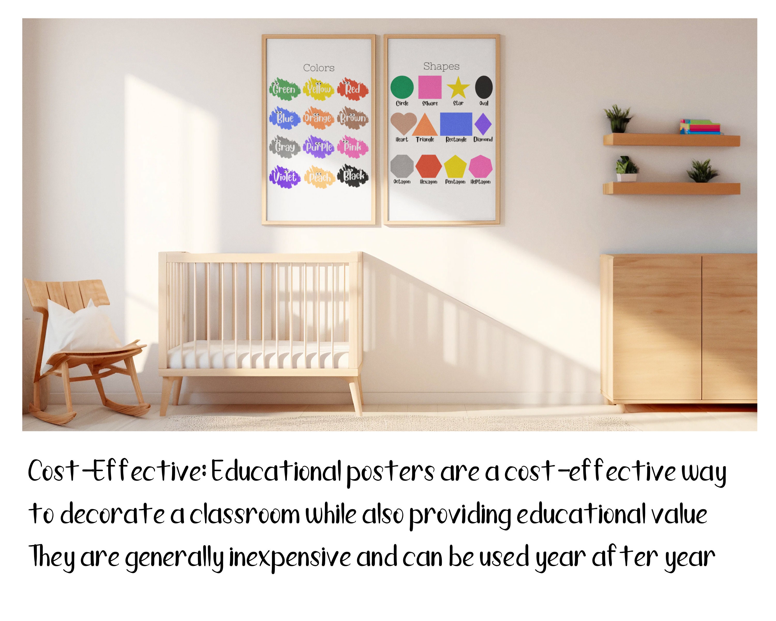 Educational Abcs Numbers Shapes Colors Poster for Kids Bedroom Learning ...