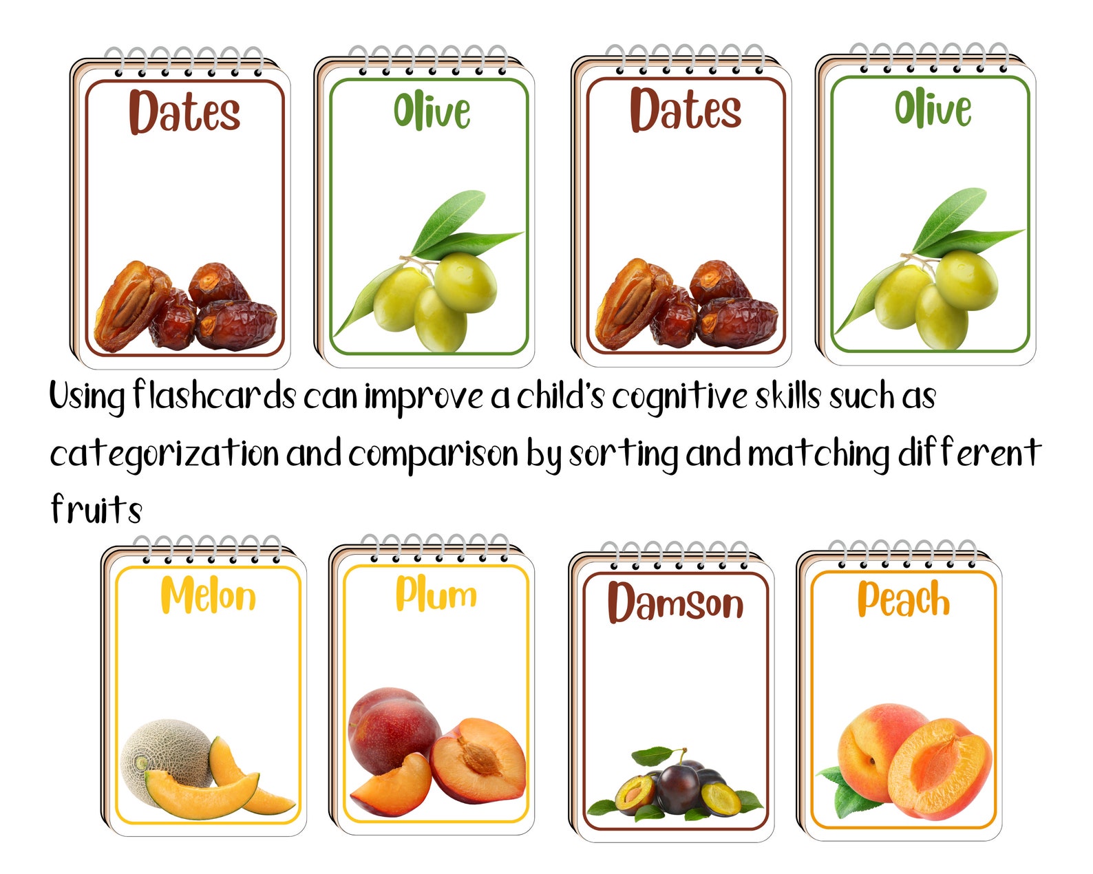 Different Types of Fruits Flashcard Activities Visual Aids for Toddler ...