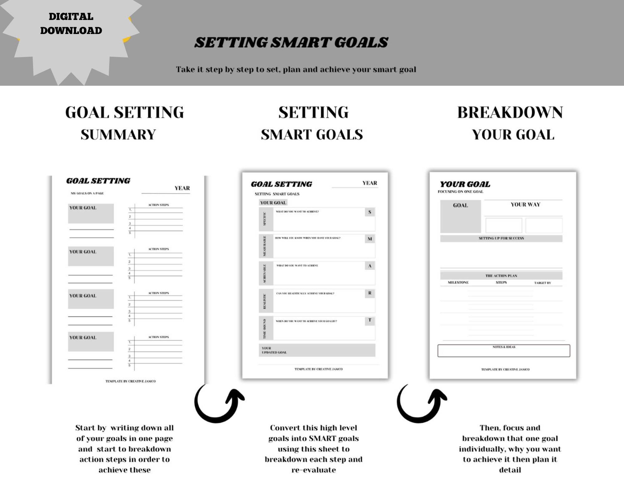 Goal Planner Bundle 2024 Goals Tracker Smart Goal Setting Kit New