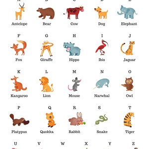 Simple English Alphabet Chart - Educational Wall Art for Kids and ...
