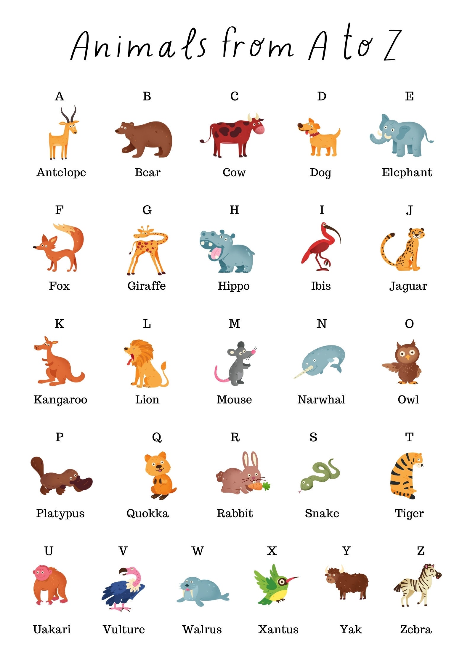 Simple English Alphabet Chart - Educational Wall Art for Kids and ...