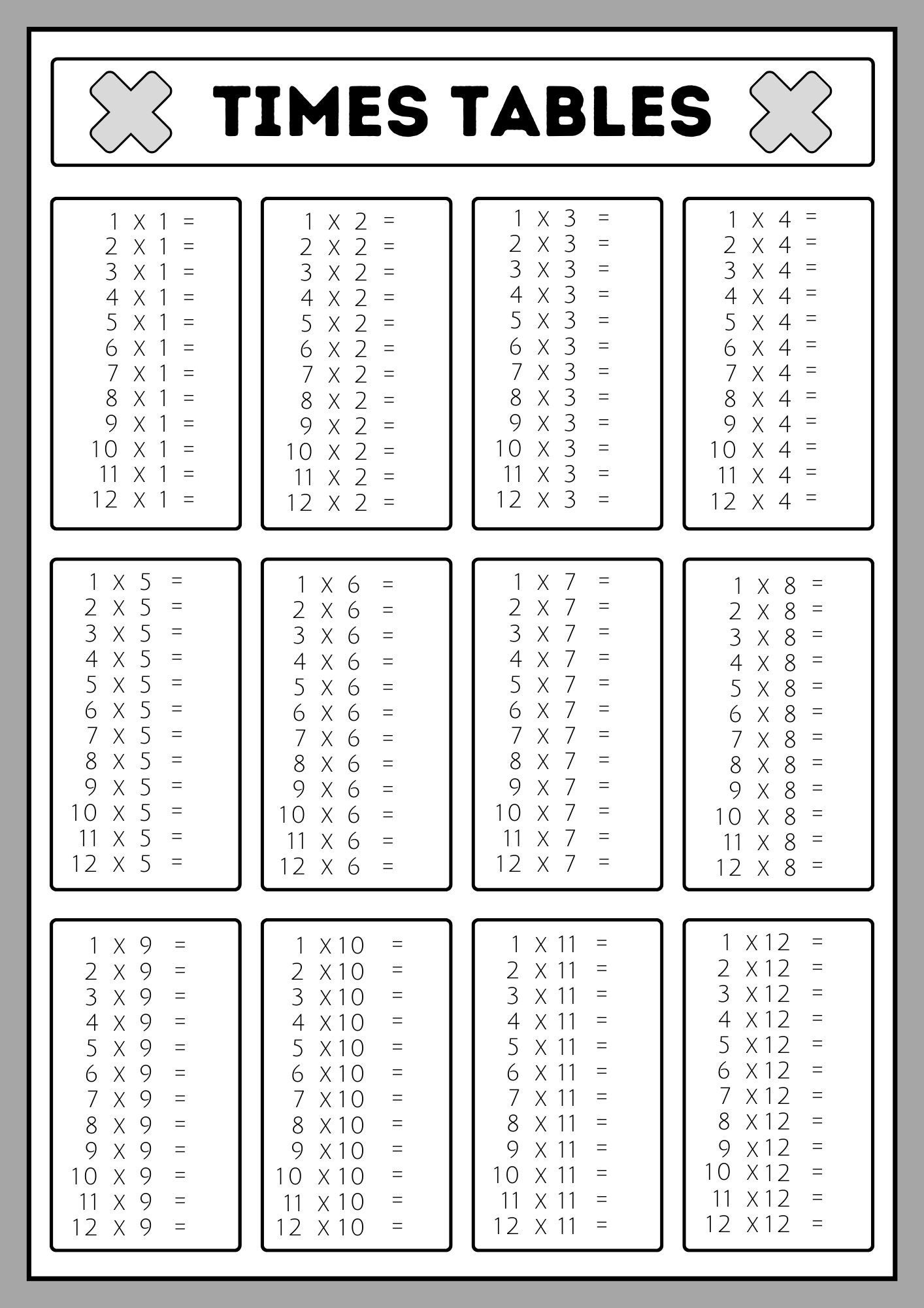 Multiplication Mastery: Kids Multiplication Table for Fun Learning ...