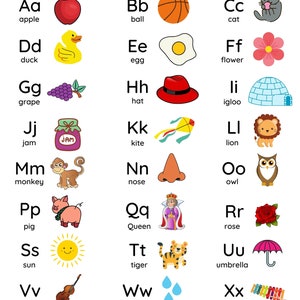 Simple English Alphabet Chart - Educational Wall Art for Kids and ...