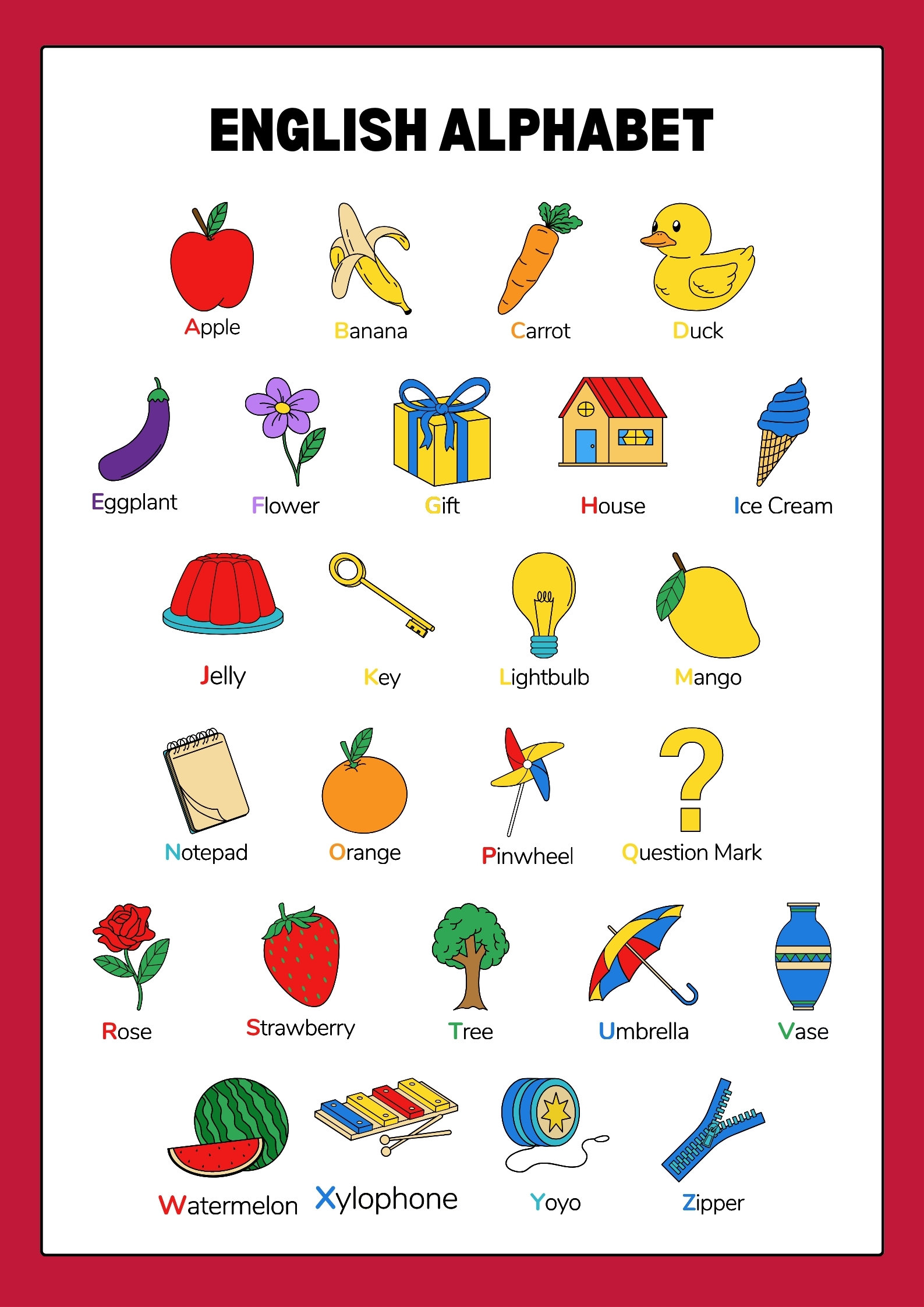 Simple English Alphabet Chart - Educational Wall Art for Kids and ...