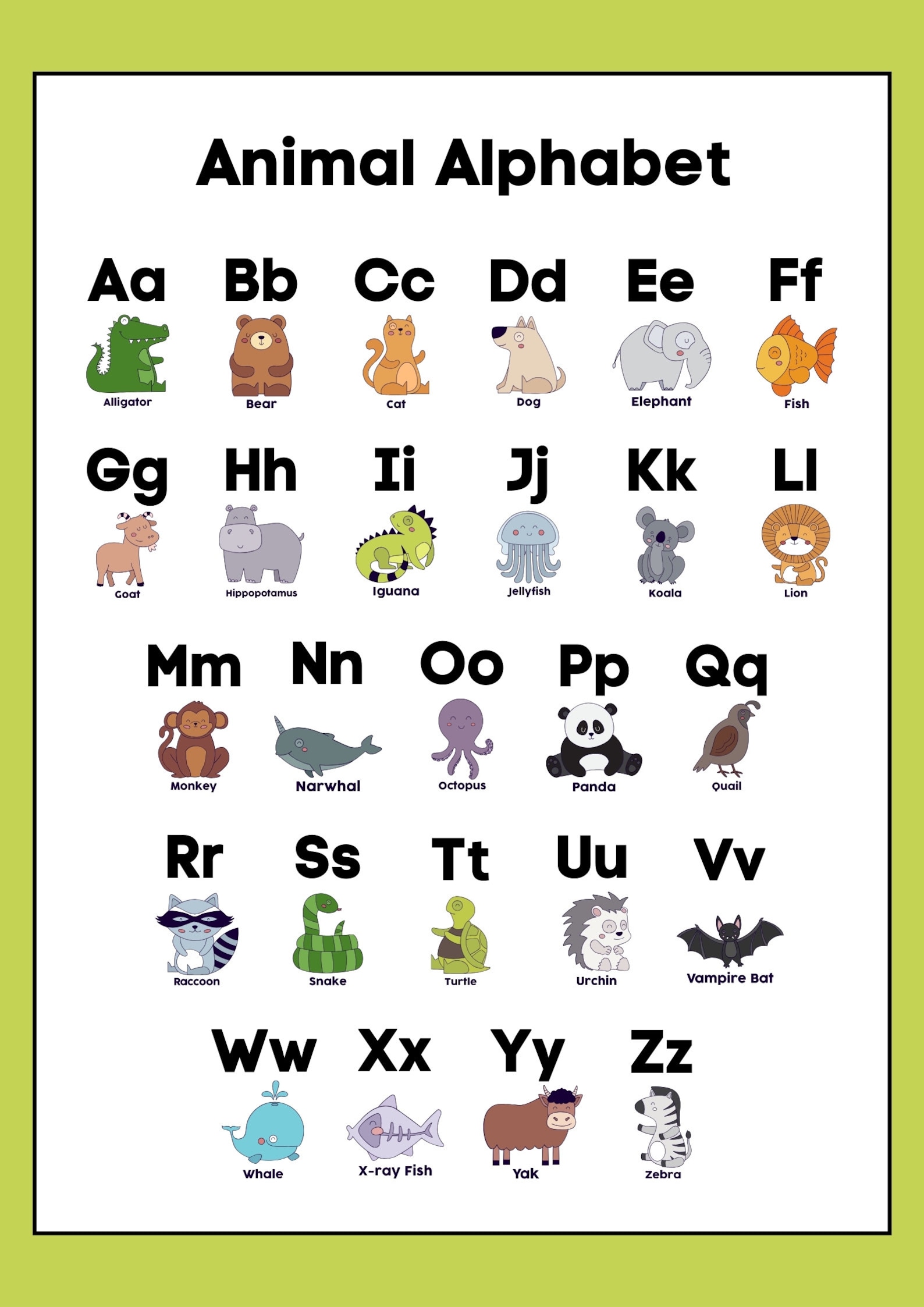 Simple English Alphabet Chart - Educational Wall Art for Kids and ...