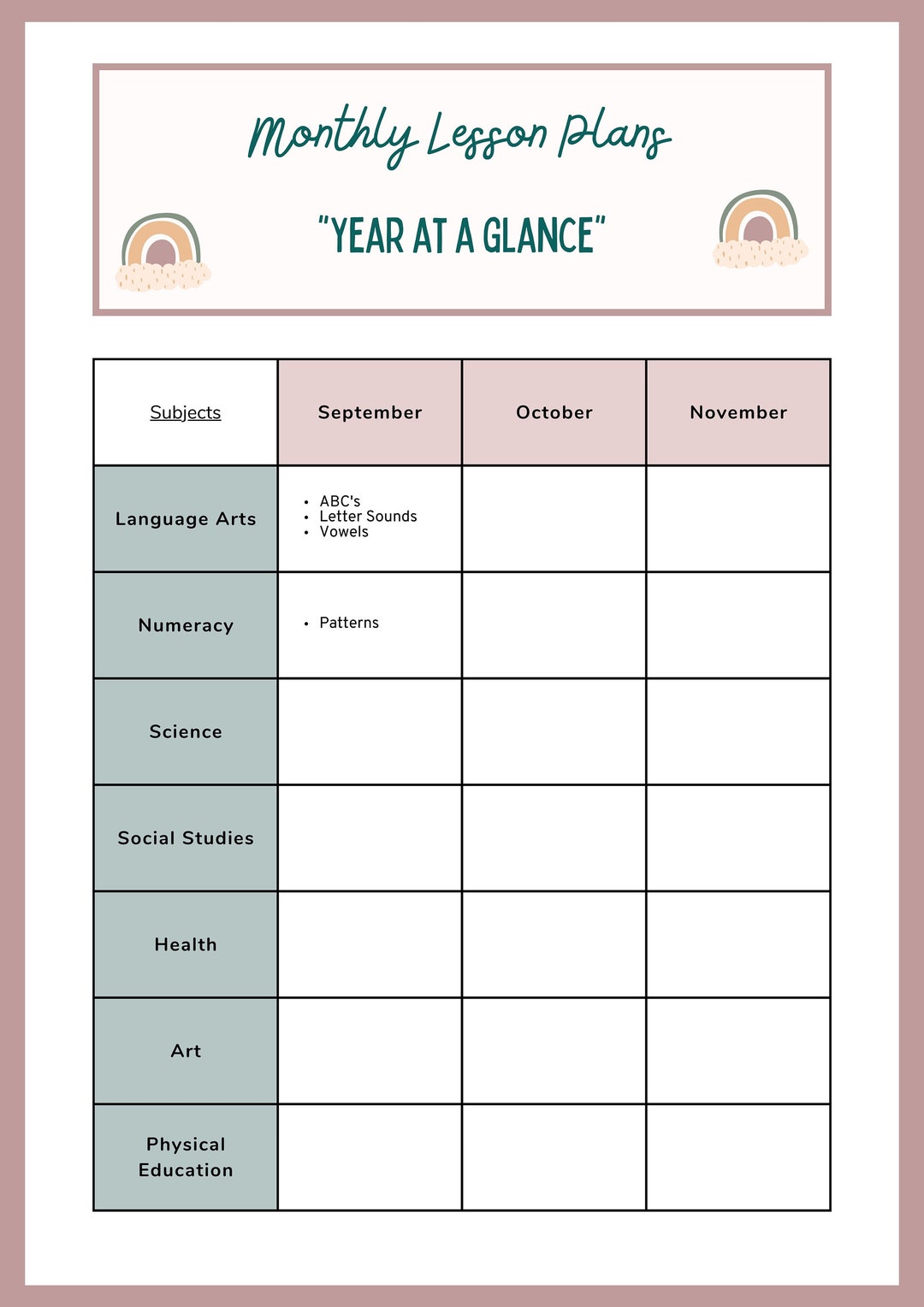 Monthly Lesson Plans for Teachers Adahdigitalprintable - Etsy
