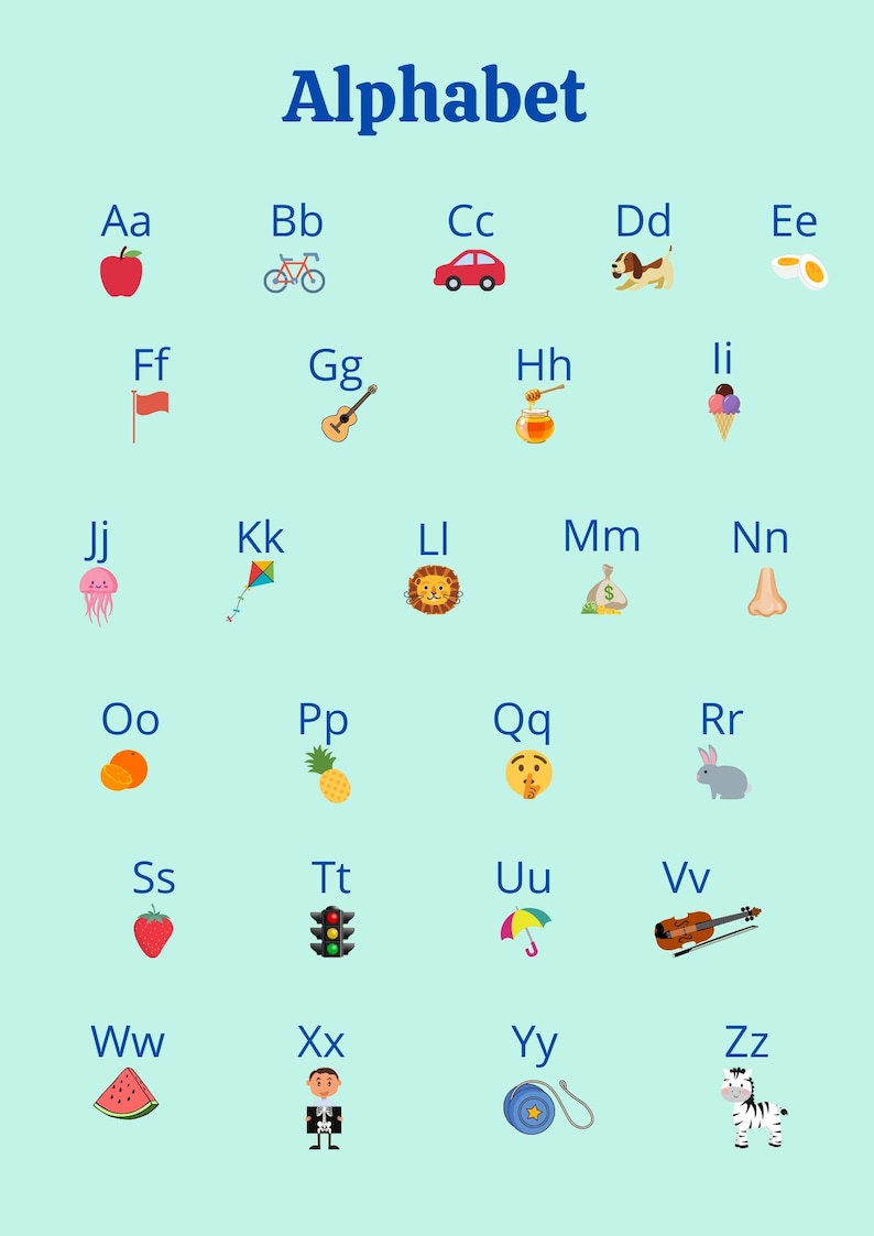 Simple English Alphabet Chart - Educational Wall Art for Kids and ...