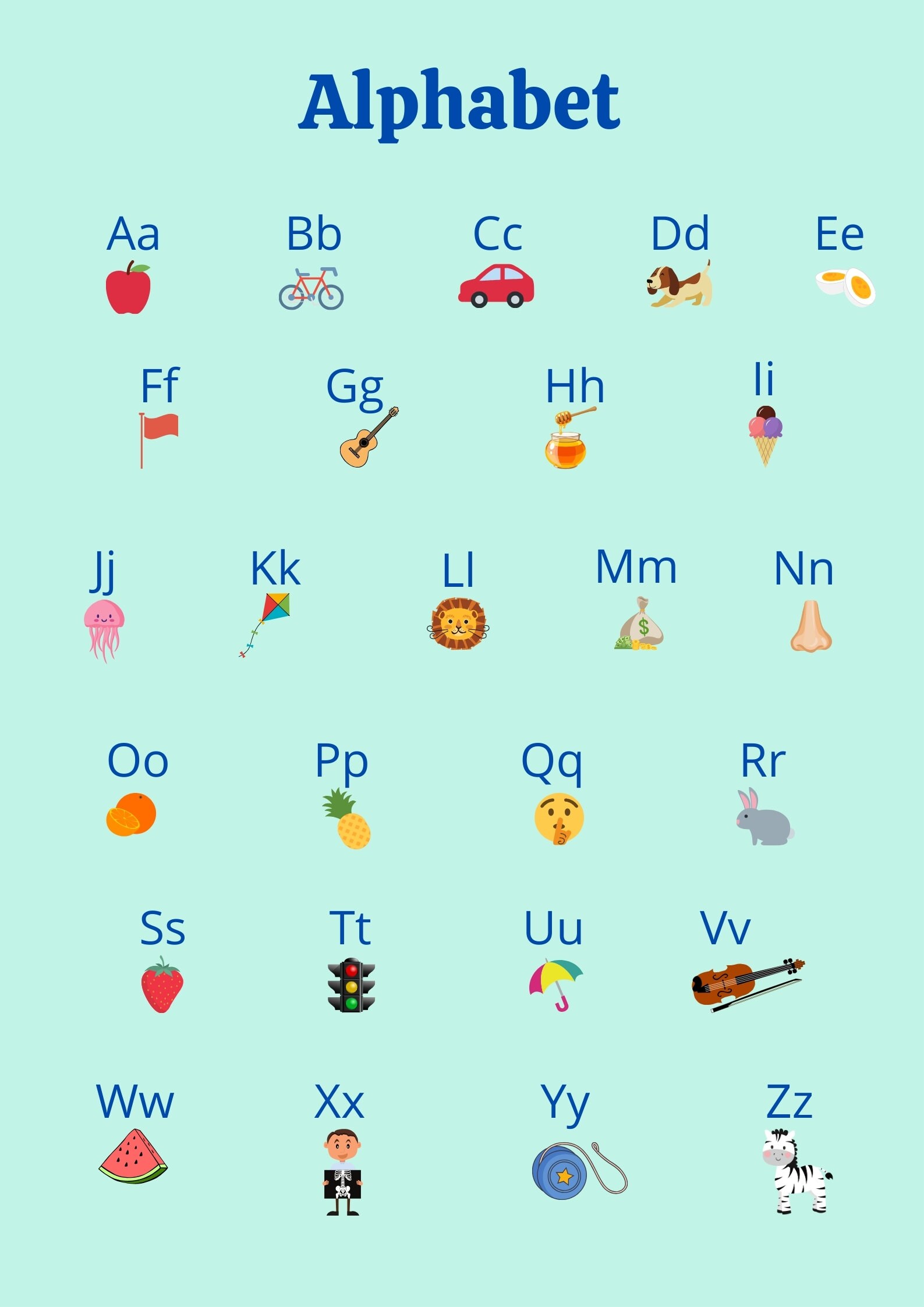 Simple English Alphabet Chart - Educational Wall Art for Kids and ...