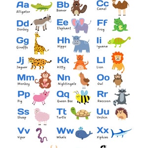 Simple English Alphabet Chart - Educational Wall Art for Kids and ...